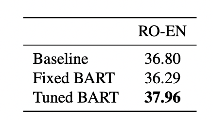 [paper] BART