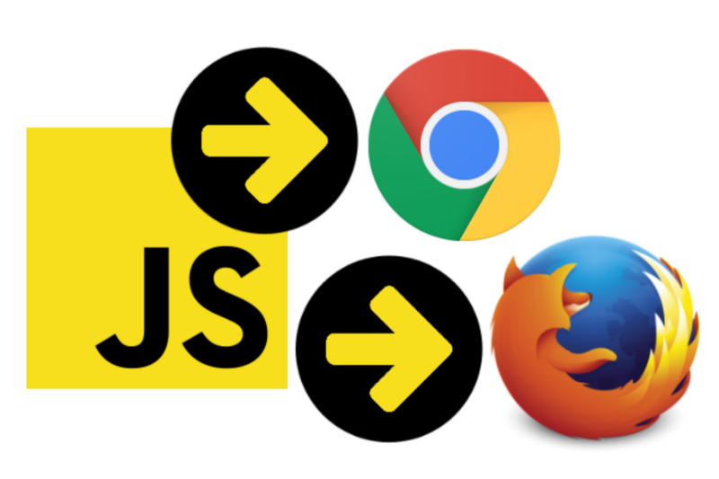 Javascript runtime environment Javascript runtime environment