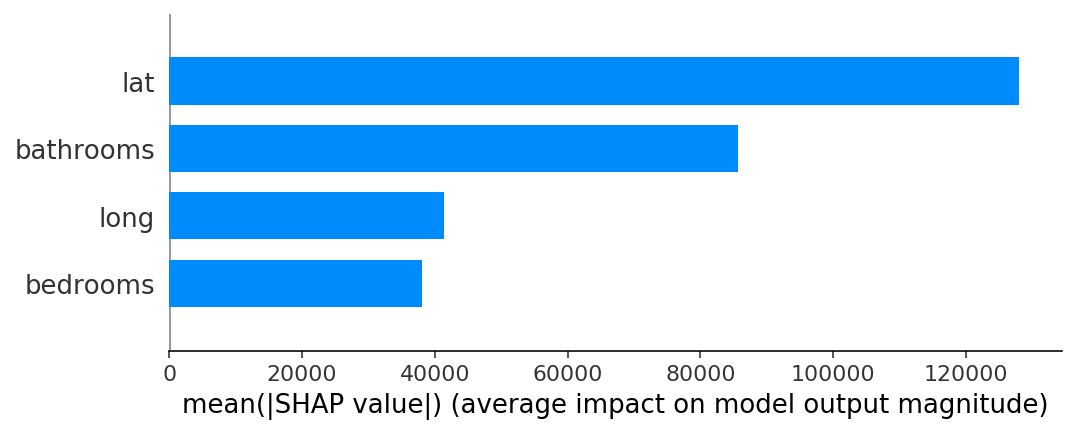 [TIL] Interpreting ML Model, PDP / ICE / SHAP