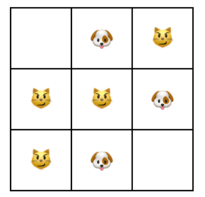 currentTarget, target의 차이점 feat. 이벤트 버블링