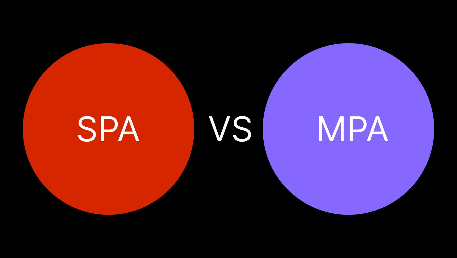 SPA vs MPA