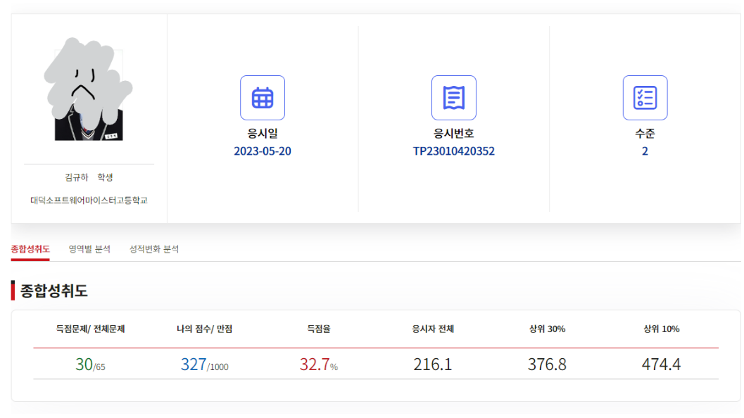 19회차 Topcit 망한 후기