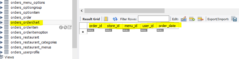 Vuejs Django Mysql로 구현한 배달 어플 7 데이터 시각화 주문 데이터를 차트로