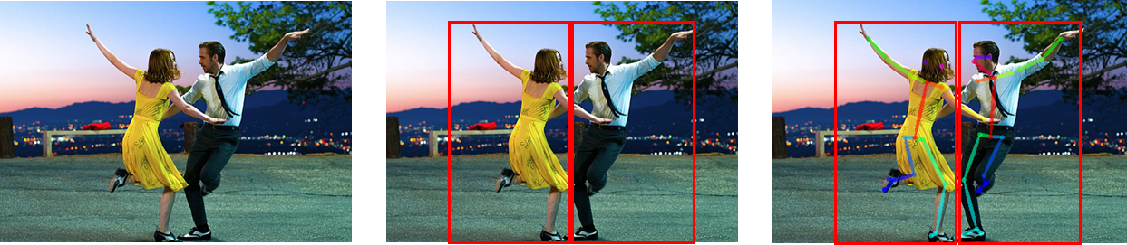 [Paper Review] OpenPose : Realtime Multi-Person 2D Pose Estimation using Part Affinity Fields