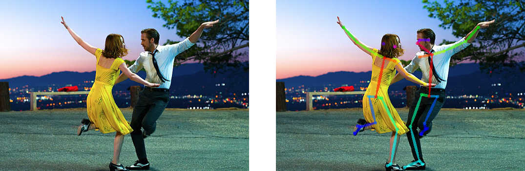 [Paper Review] OpenPose : Realtime Multi-Person 2D Pose Estimation ...