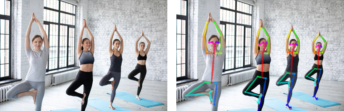 [Paper Review] OpenPose : Realtime Multi-Person 2D Pose Estimation using Part Affinity Fields