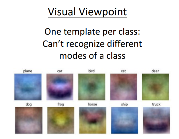 EECS 498-007 / 598-005 Deep Learning for Computer Vision (Lecture 5 ...
