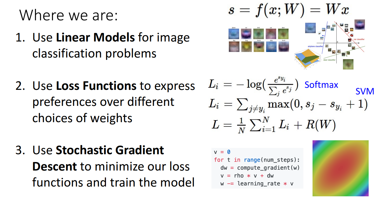 EECS 498-007 / 598-005 Deep Learning for Computer Vision (Lecture 5 ...