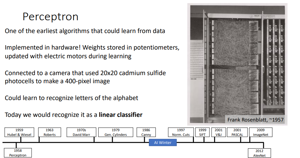 EECS 498-007 / 598-005 Deep Learning for Computer Vision (Lecture 1 : introduction)
