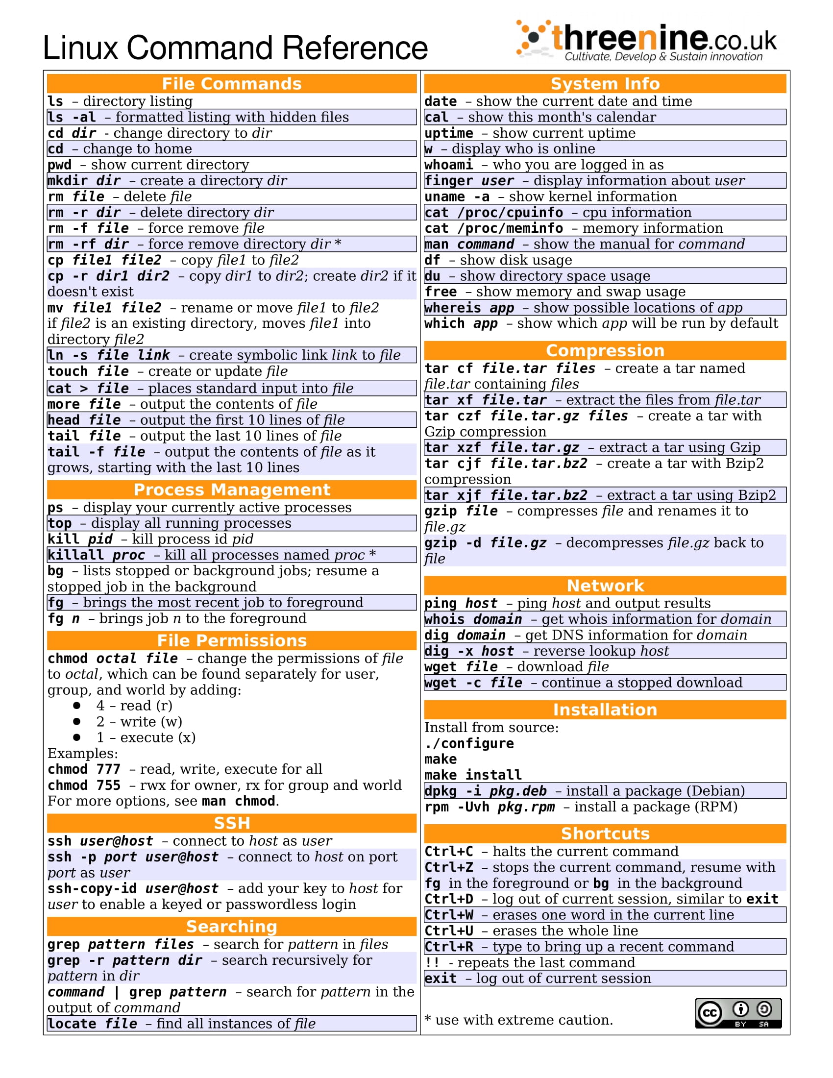 kimkh1474 (김경호) / 작성글 - velog