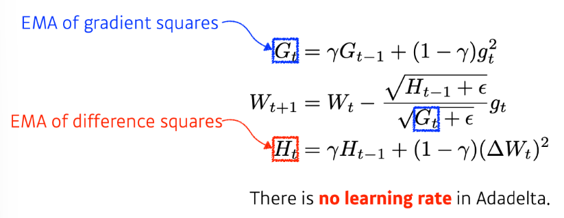4주차 Optimization 정리