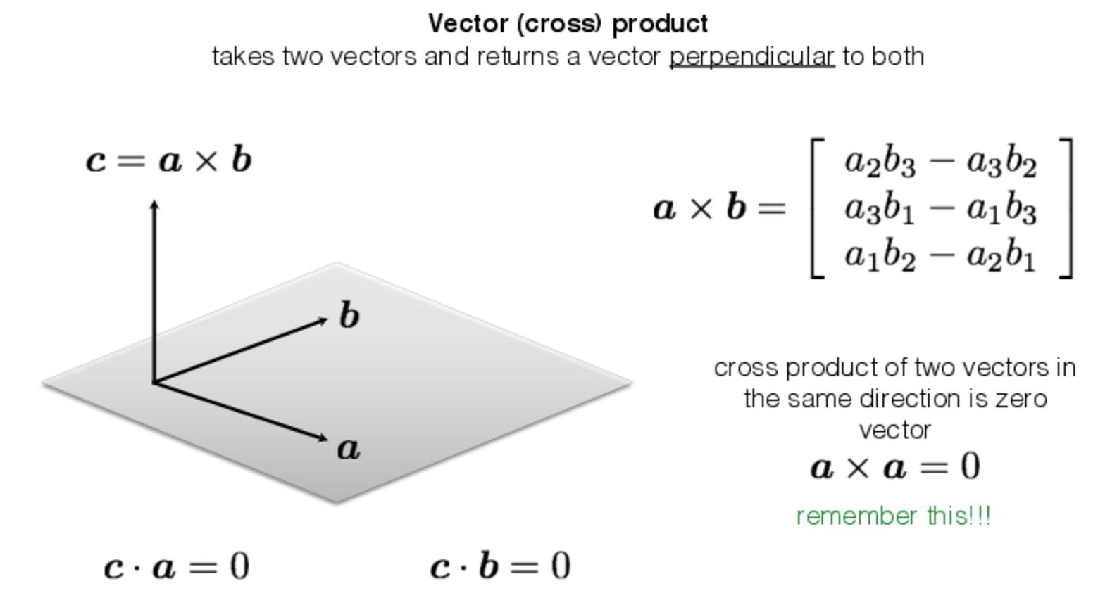 3D Geometry Study_Week3(Triangulation)