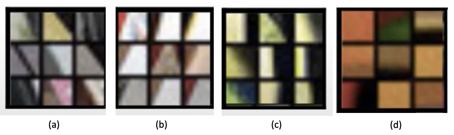 Neural Style Transfer