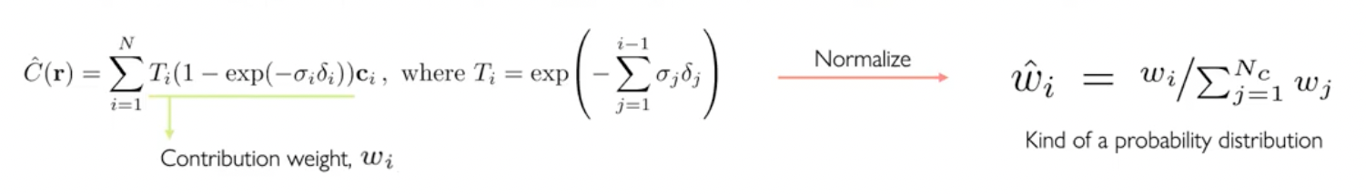 [논문 리뷰] NeRF: Representing Scenes as Neural Radiance Fields for View ...