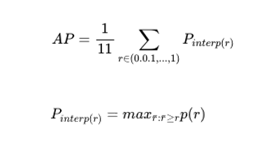 mAP(Mean Average Precision) 개념 이해하기