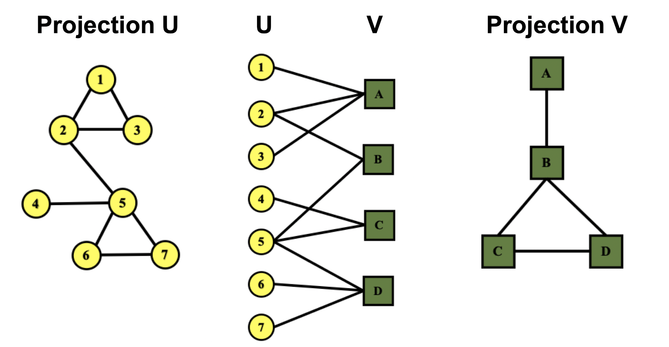 Lecture 1: Introduction
