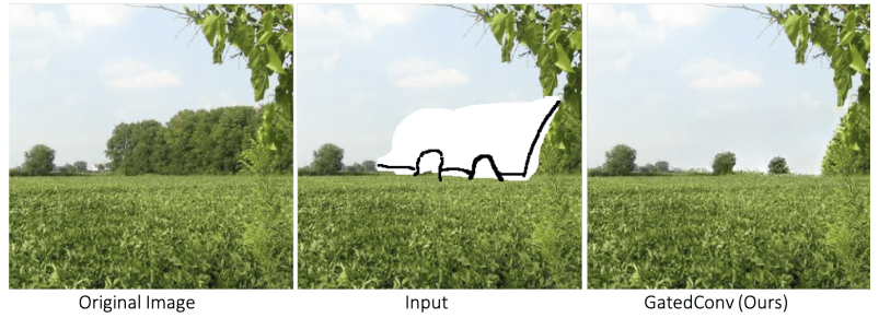 [논문 리뷰] SC-FEGAN: Face Editing Generative Adversarial Network with User’s Sketch and Color