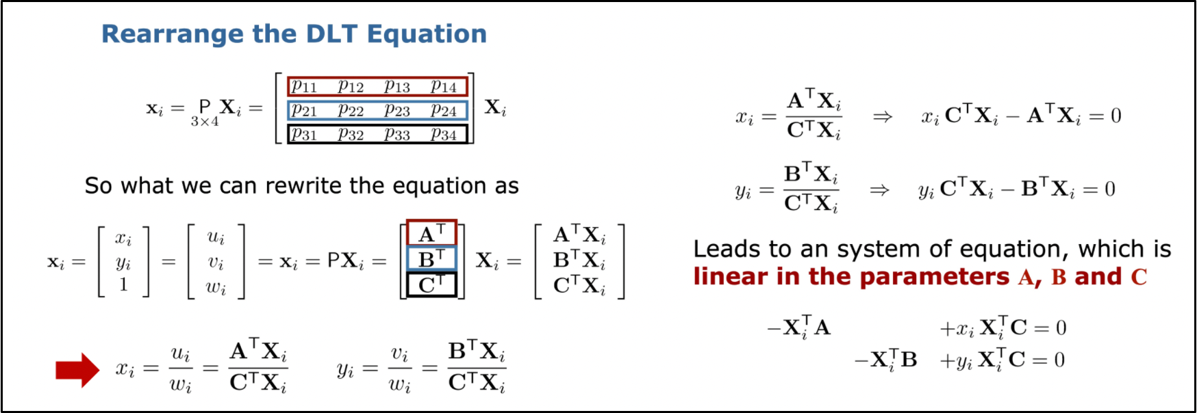 3D Geometry Study_Week4(DLT)