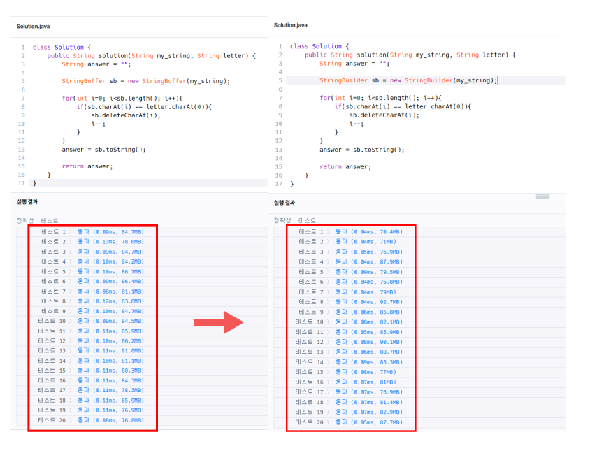 프로그래머스 -특정 문자 제거하기 (+StringBuilder)