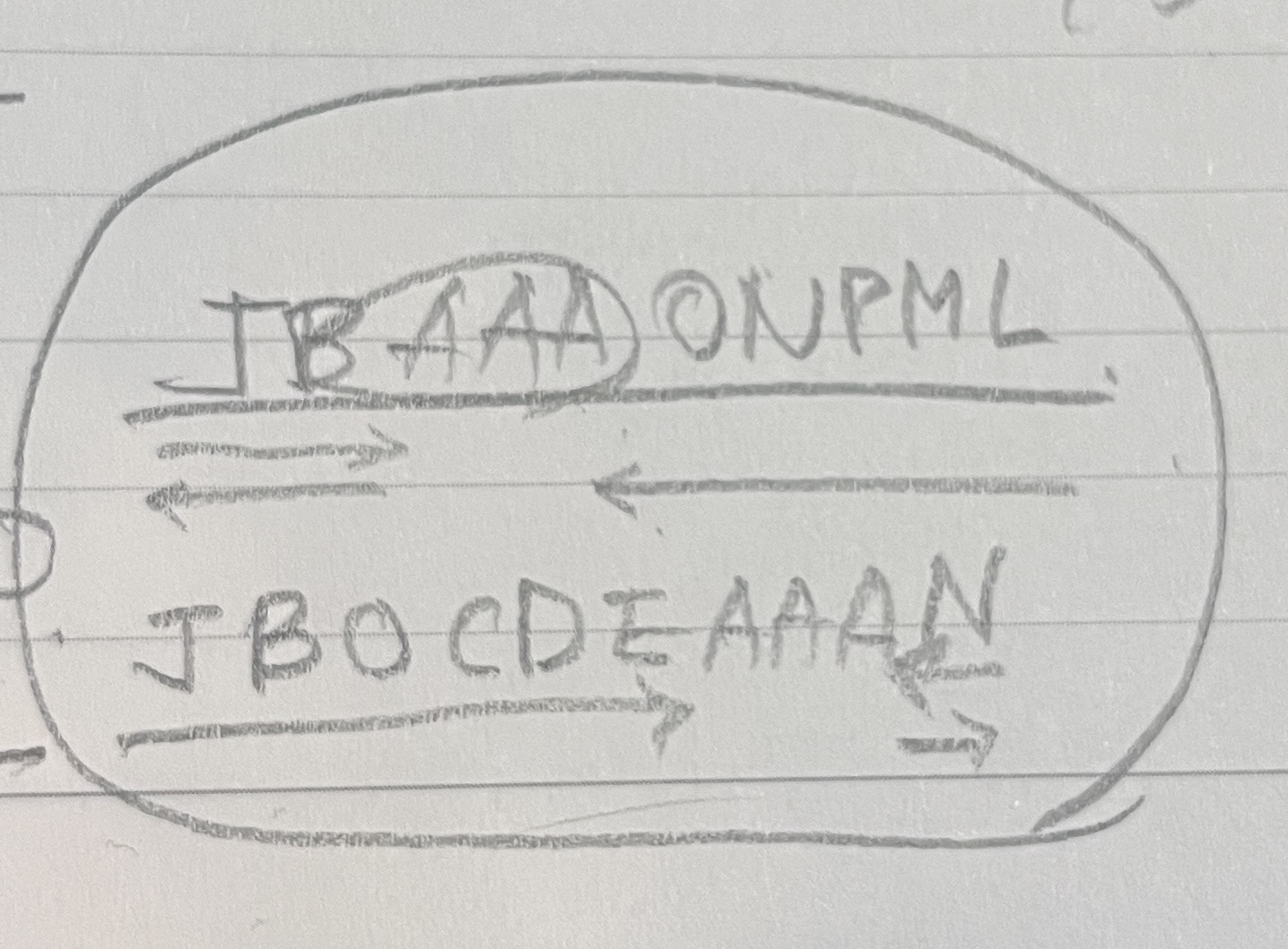 그리디 알고리즘greedy Algorithm