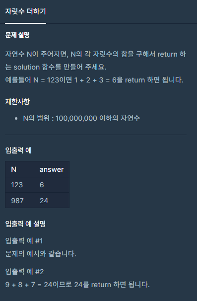알고리즘javascript 자릿수 더하기featprogrammers