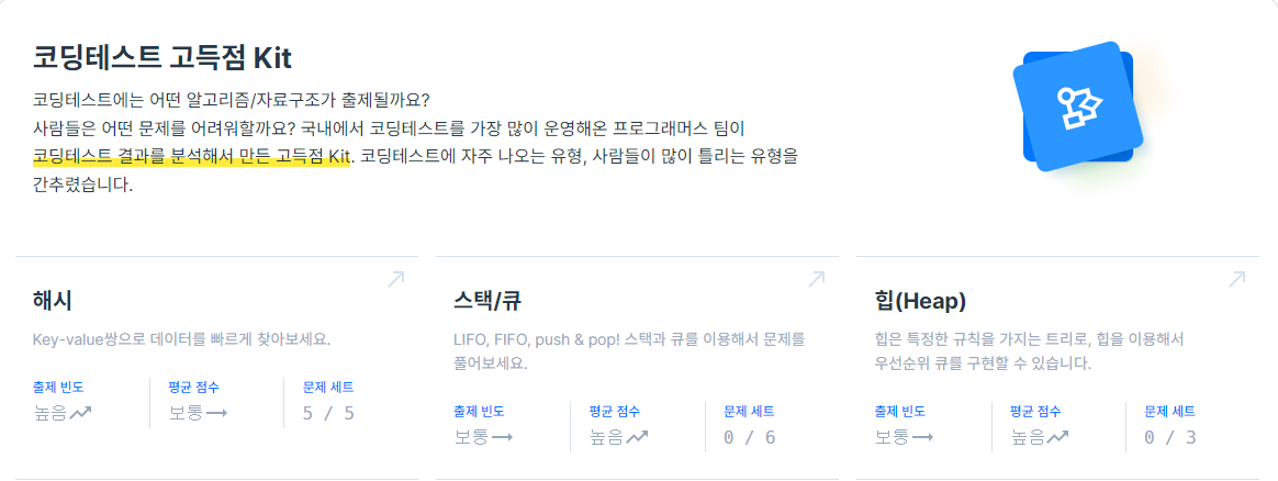 코딩테스트 고득점kit 가장 큰 수 