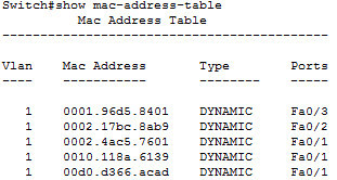 [네트워크] 스위치의 VLAN