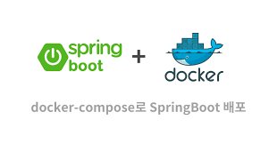🍃Spring + MariaDB 연동하기 with Docker