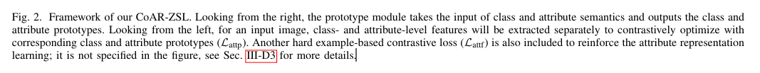 Boosting Zero-shot Learning via Contrastive Optimization of Attribute Representations 제3부 method