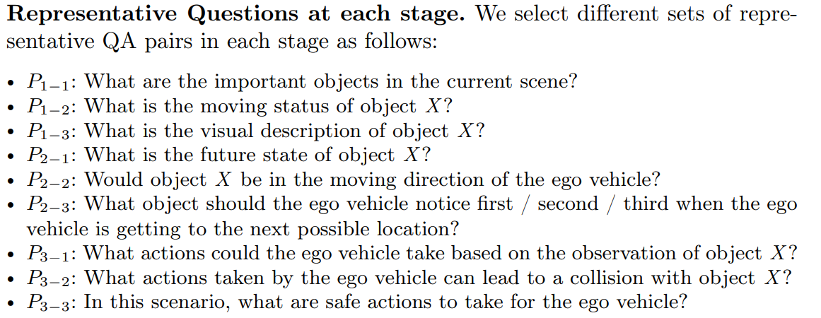 [논문 리뷰] DriveLM: Driving with Graph Visual Question Answering