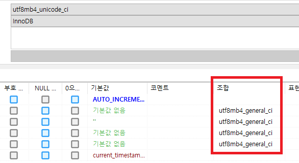 mysql2 한글데이터 입력 시 Error: Incorrect string value 해결 방법