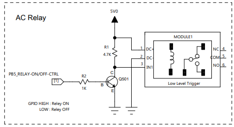 [Embedded] Relay 제어(드라이기 제어)