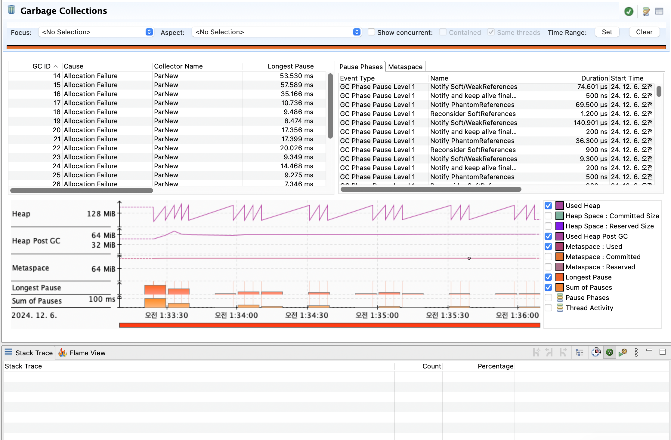 GC 알고리즘 별 성능 테스트, CMS vs G1GC