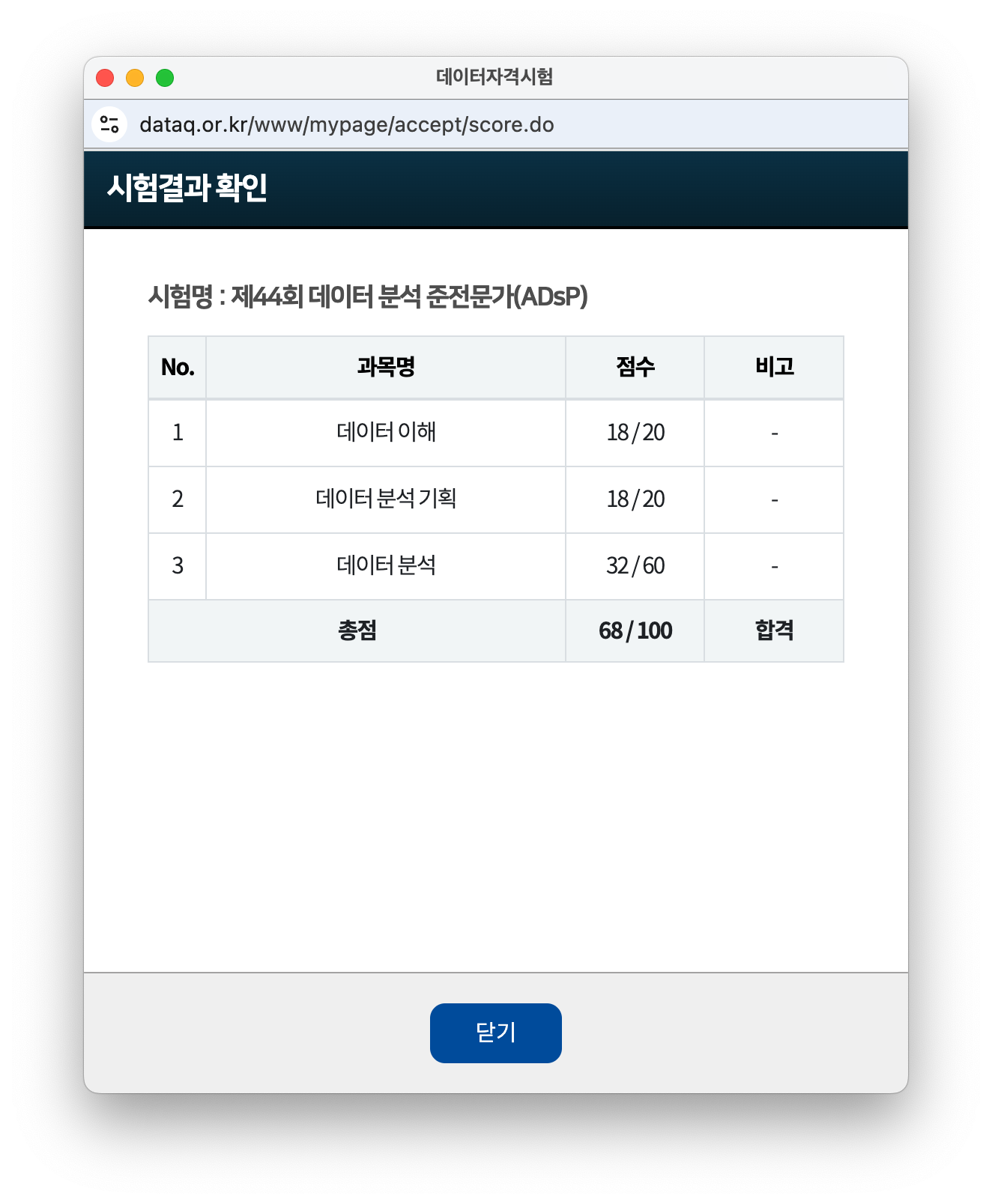 ADsP 44회 합격 후기 (전공자)