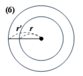[BOJ] 1002번 터렛
