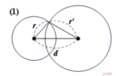[BOJ] 1002번 터렛