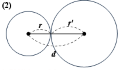 [BOJ] 1002번 터렛