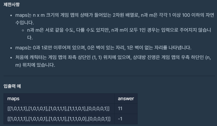 [프로그래머스] LEVEL2 게임 맵 최단거리 - Python