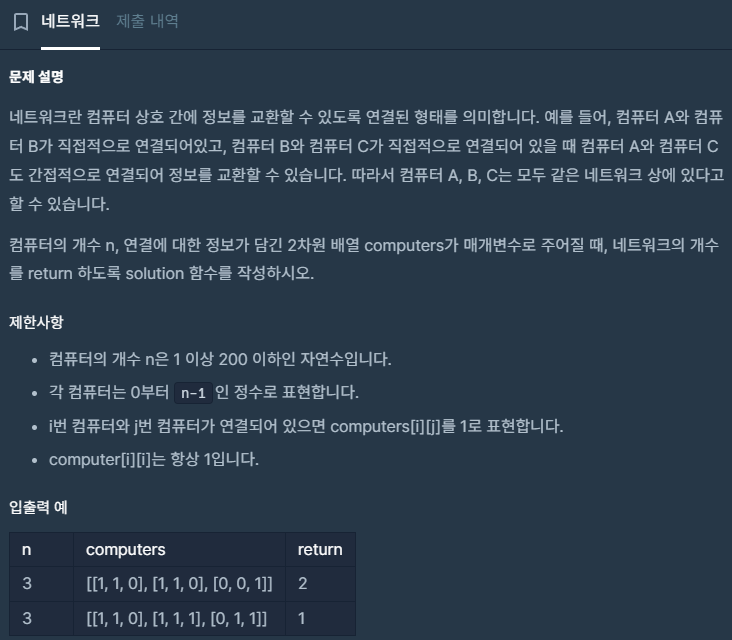 [프로그래머스] LEVEL3 네트워크 - Python