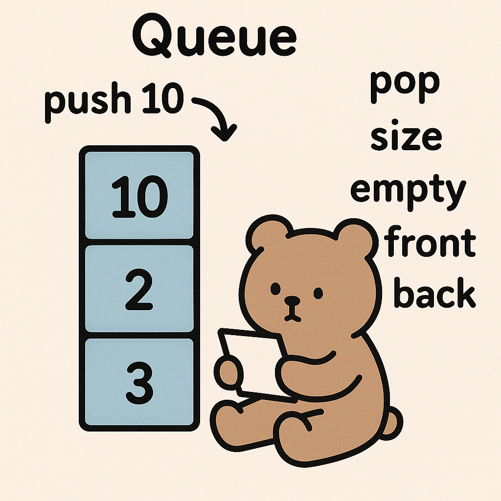 [백준] 18258 큐2 (실버4)