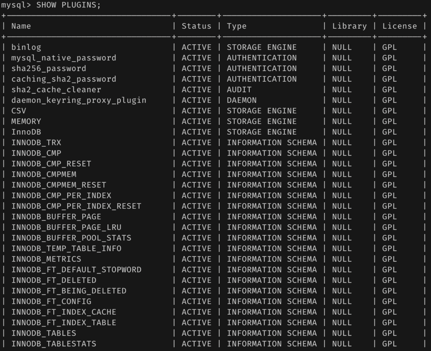 Real MySQL 정리 - 4장 (아키텍쳐)