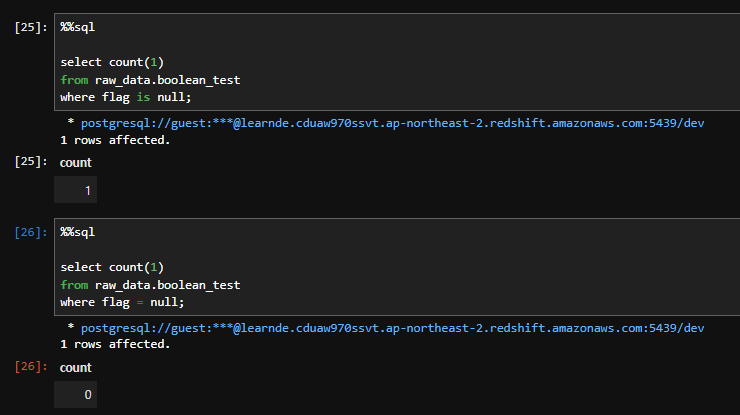 Programmers DA TIL 19일차