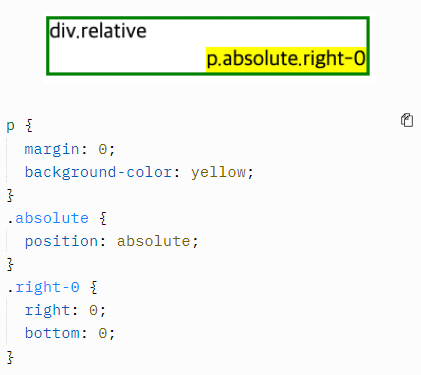 CSS | Position & Inline/Block