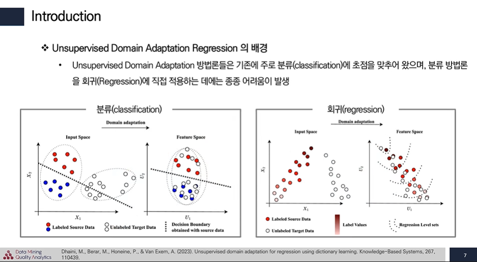 [Open DMQA Seminar] Unsupervised Domain Adaptation in Regression 리뷰