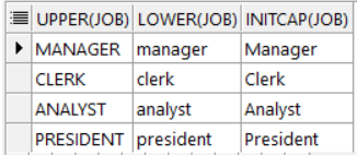 [SQL] 자주 사용하는 기본 함수 정리
