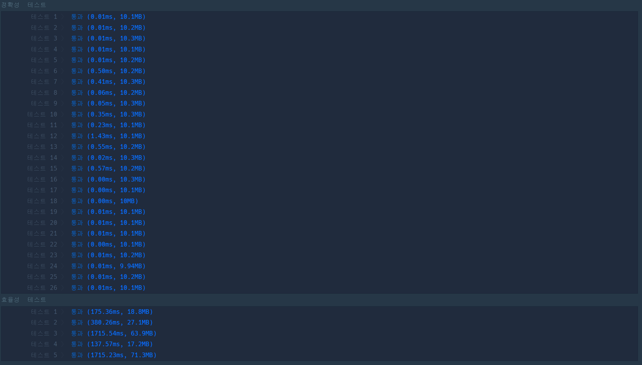 프로그래머스 42626번(더 맵게): 힙