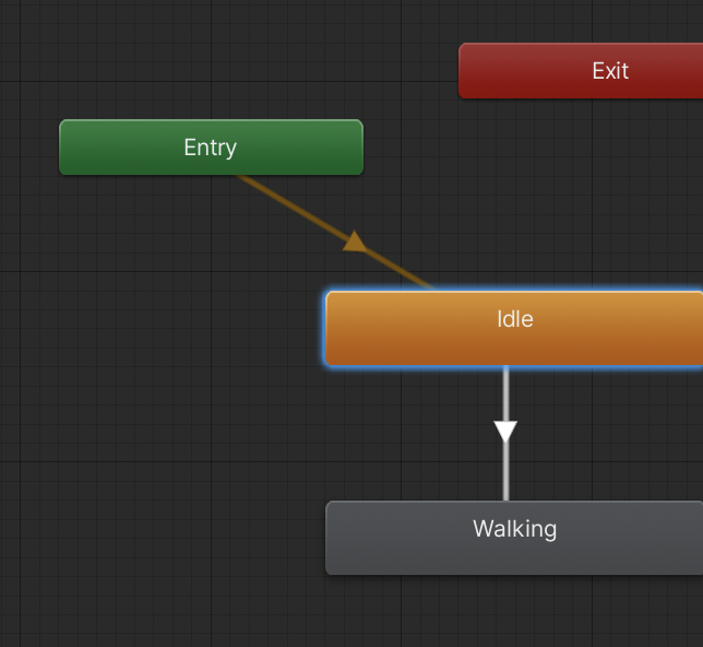 [Unity] animation 적용하기, 아바타 꾸미기