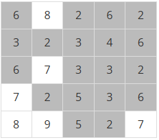 [BOJ] 2468 : 안전 영역