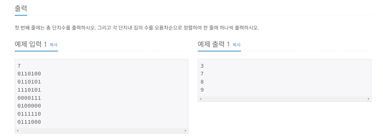 [Java] 백준 2667번: 단지번호붙이기