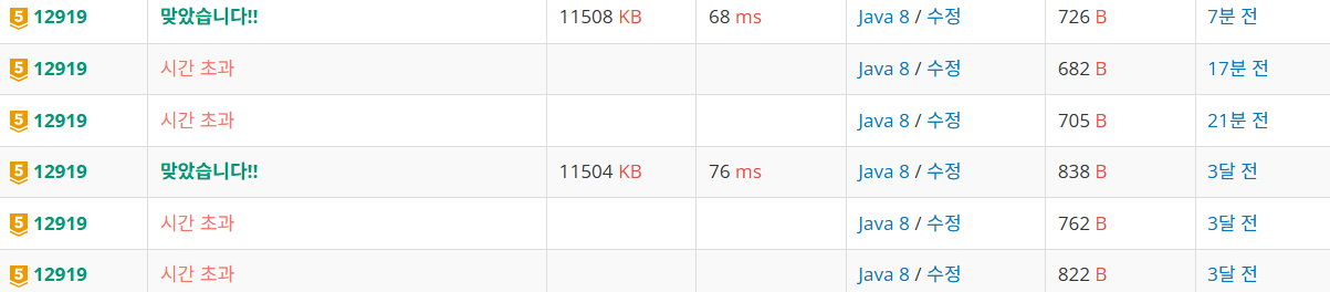 [Java] 백준 12919번: A와 B 2